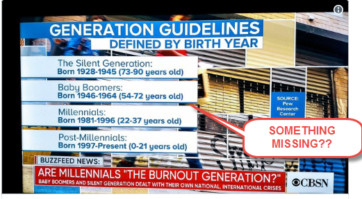 REALLY CBS???!!!??? – The Search for Generation X
